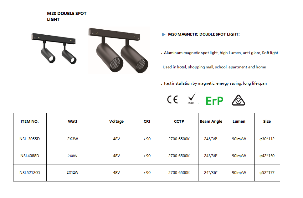 M20 DOUBLE SPOT LIGHT – SSS Lighting